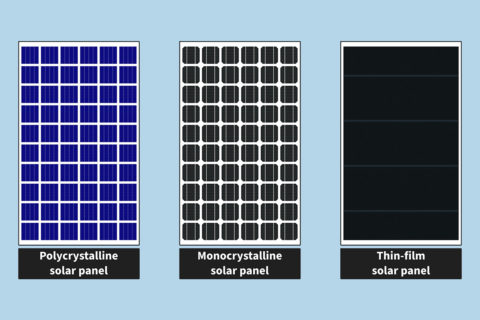 SOLAR PANEL TYPES: WHAT’S THE RIGHT CHOICE FOR YOUR HOME? | KR Solar