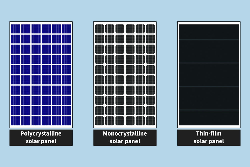 SOLAR PANEL TYPES: WHAT’S THE RIGHT CHOICE FOR YOUR HOME? | KR Solar